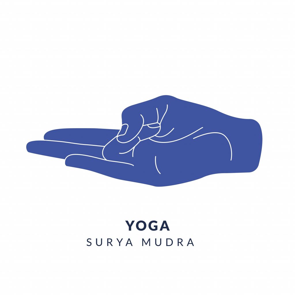Powerful Yoga Mudras for a Healthy Heart - PharmEasy Conditions